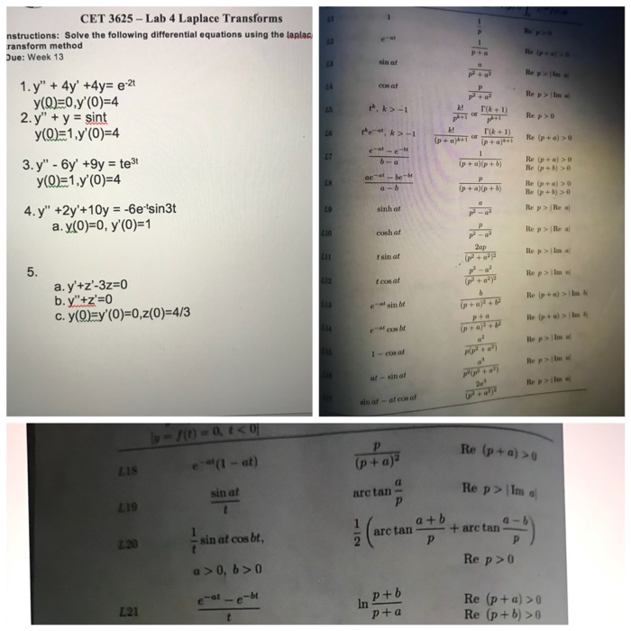Solved CET 3625-Lab 4 Laplace Transforms nstructions: Solve | Chegg.com