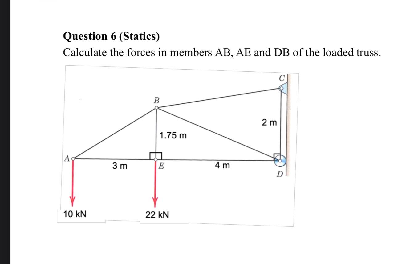 Solved Question 6 (Statics) Calculate the forces in members | Chegg.com