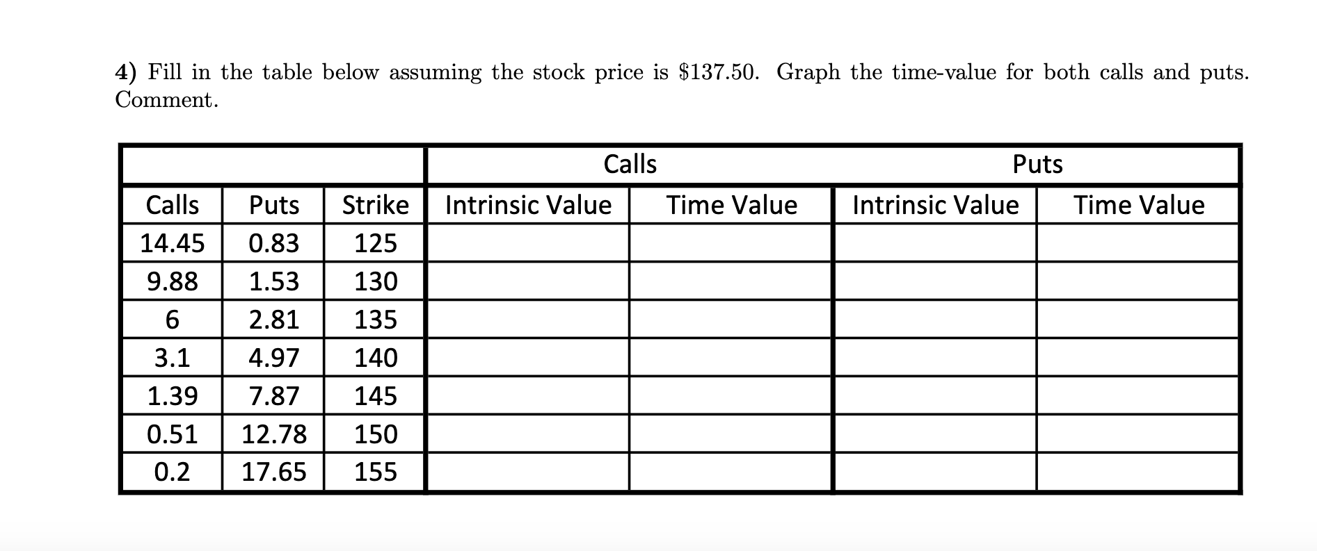 Solved Please answer all parts of the question | Chegg.com