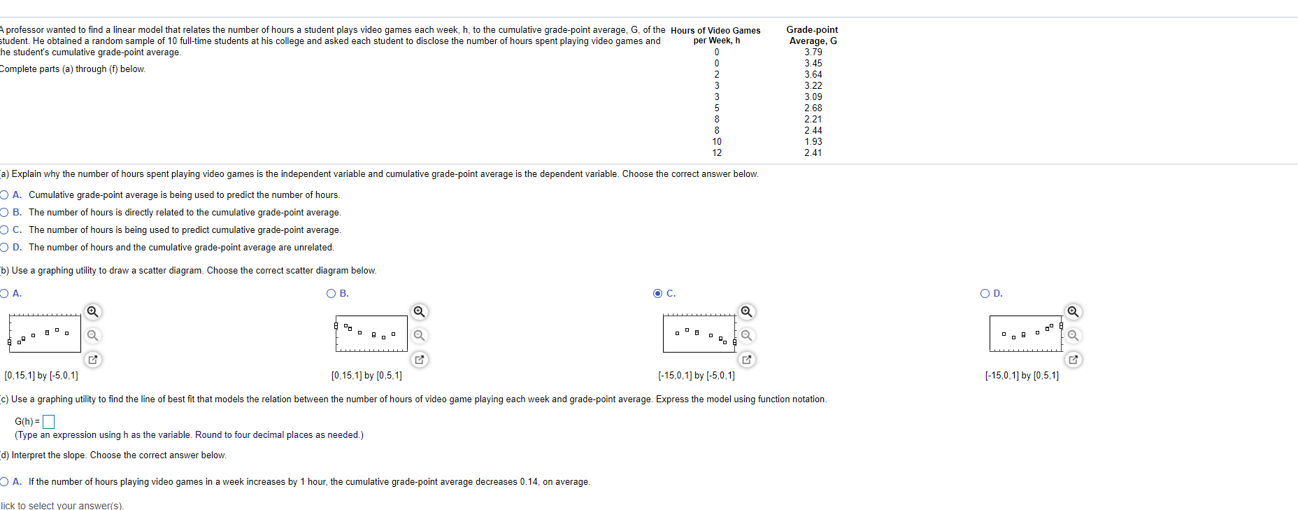 Solved A professor wanted to find a linear model that | Chegg.com