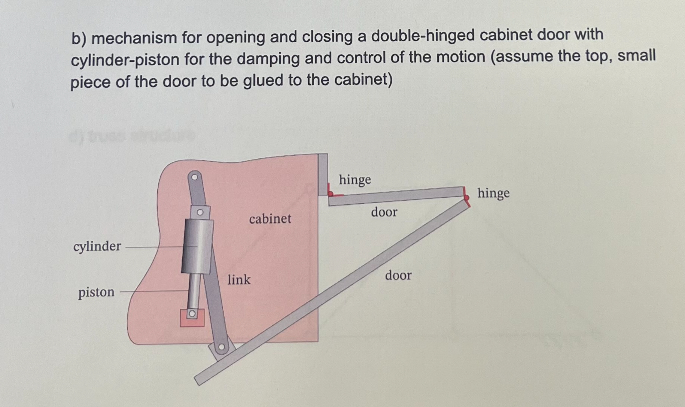 Solved b) ﻿mechanism for opening and closing a double-hinged | Chegg.com