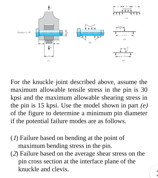 Solved A ) For the knuckle joint described above, assume the | Chegg.com