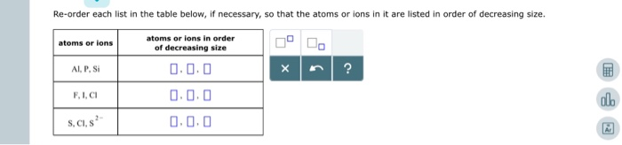 Solved Re-order each list in the table below, if necessary, | Chegg.com