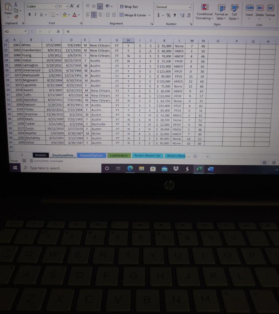 Solved EMPLOYEE DATA WORKSHEET 1. Employees who elect | Chegg.com