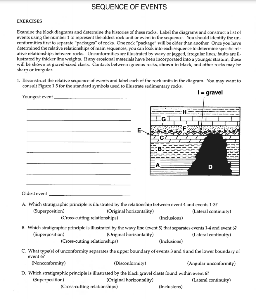 Solved SEQUENCE OF EVENTS EXERCISES Examine the block | Chegg.com