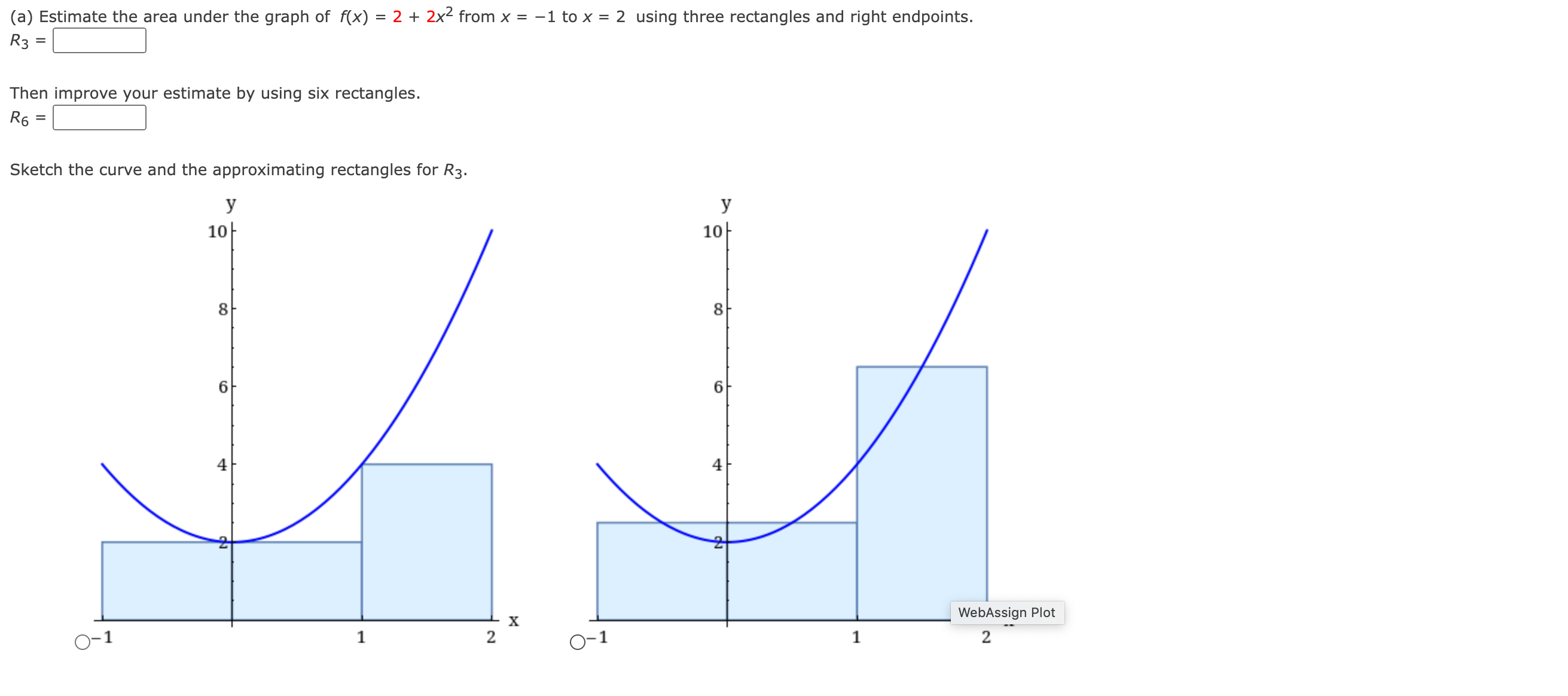 Solved (a) Estimate the area under the graph of f(x) = 2 + | Chegg.com