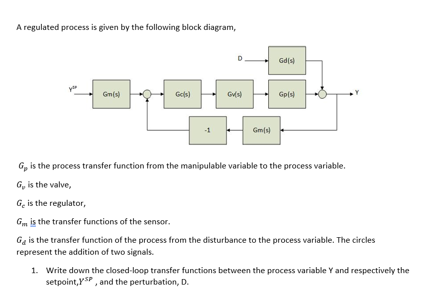 Solved A regulated process is given by the following block | Chegg.com