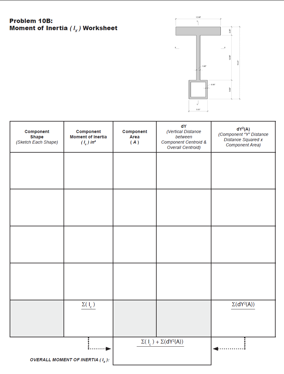 Solved PROBLEM 10B: (2 points) Find the Moment of Inertia | Chegg.com