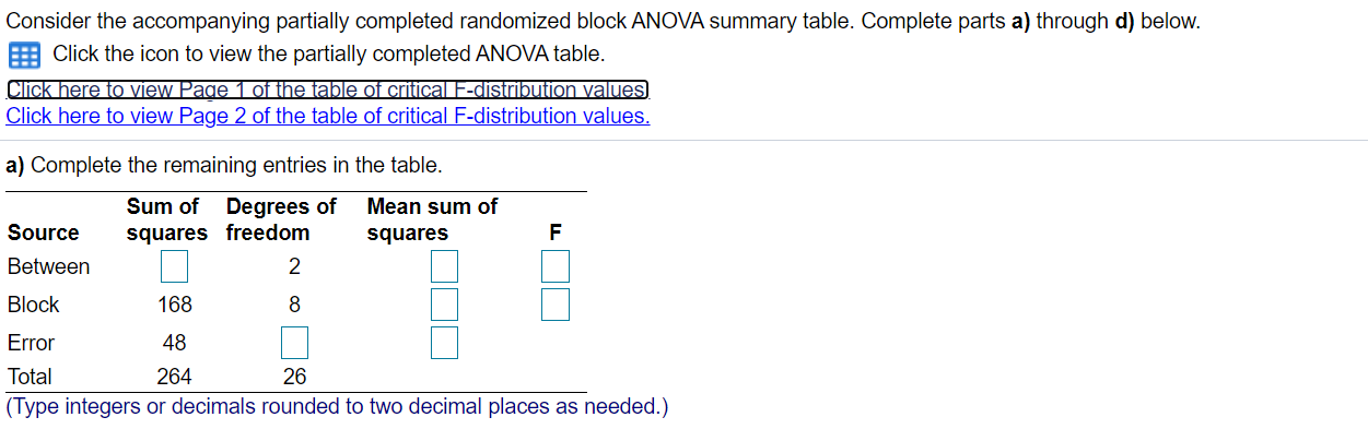 Solved Consider the accompanying partially completed | Chegg.com