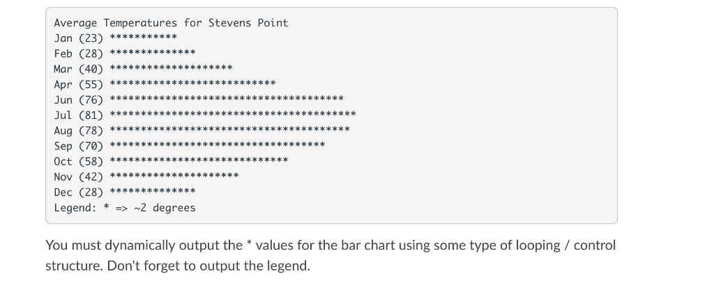 Solved Instructions 1. Declare and initialize your array | Chegg.com