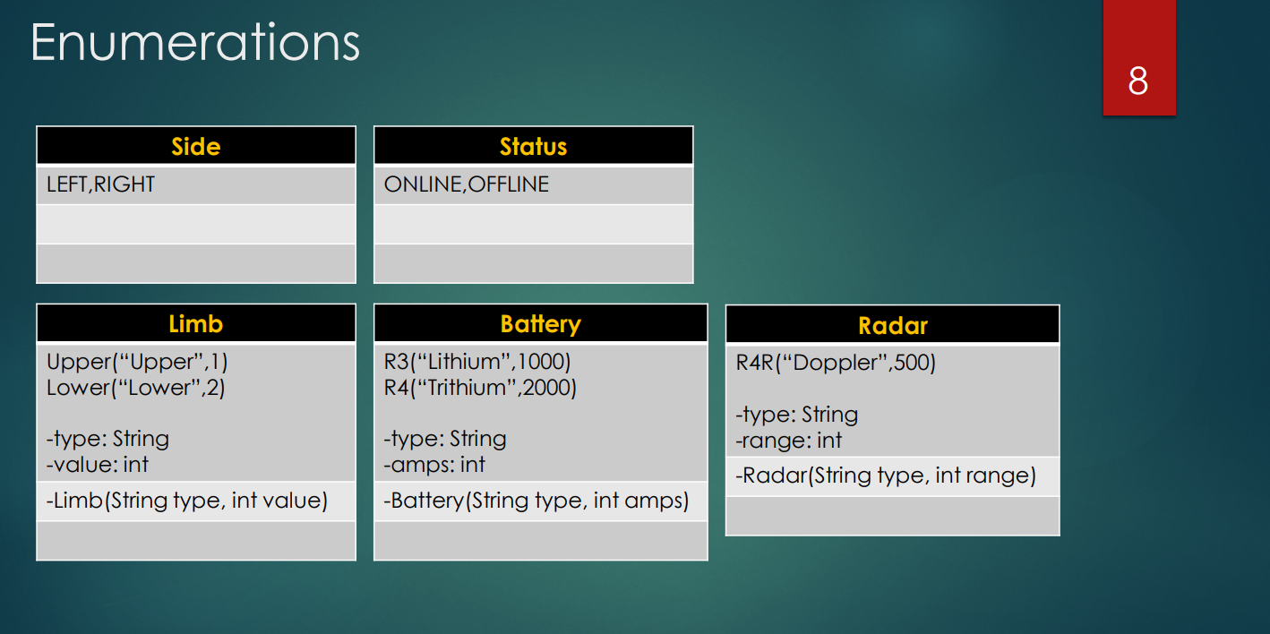 Solved Using the instruction below create a java code. | Chegg.com