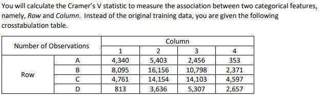 You will calculate the Cramer's V statistic to | Chegg.com