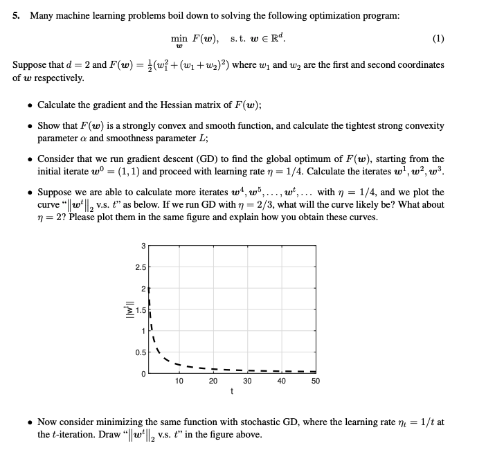 5. Many machine learning problems boil down to | Chegg.com