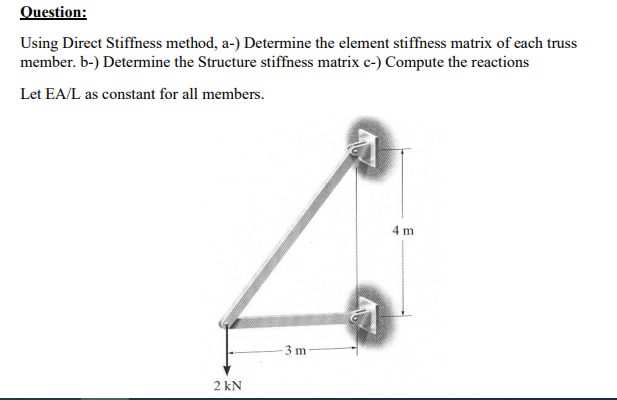 Solved Question:Using Direct Stiffness method, a-) | Chegg.com