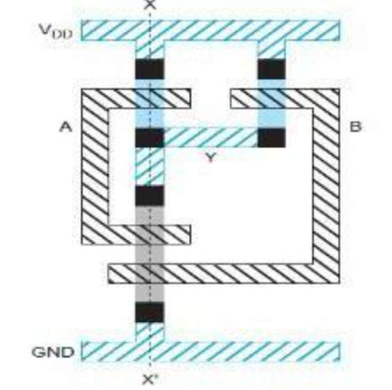 Solved Consider the layout shown in below and draw the | Chegg.com