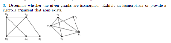 Solved 3. Determine whether the given graphs are isomorphic. | Chegg.com