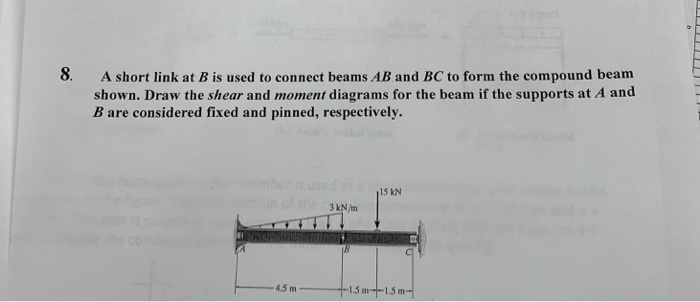 Solved beam 8. A short link at B is used to connect beams AB | Chegg.com