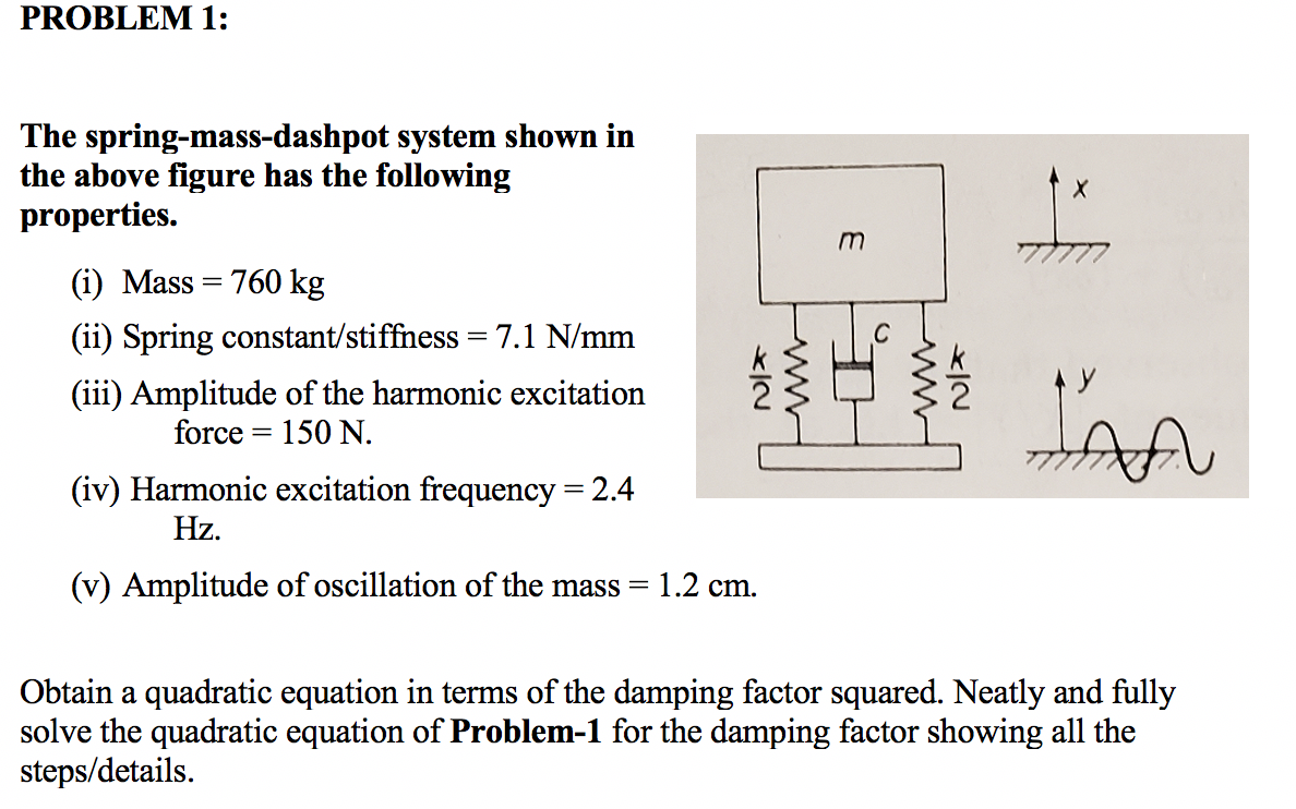 Solved PROBLEM 1: The spring-mass-dashpot system shown in | Chegg.com