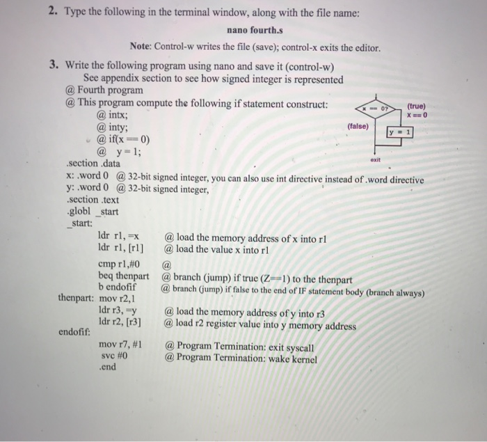 Solved ARM assembler in Raspberry Pi These instructions | Chegg.com