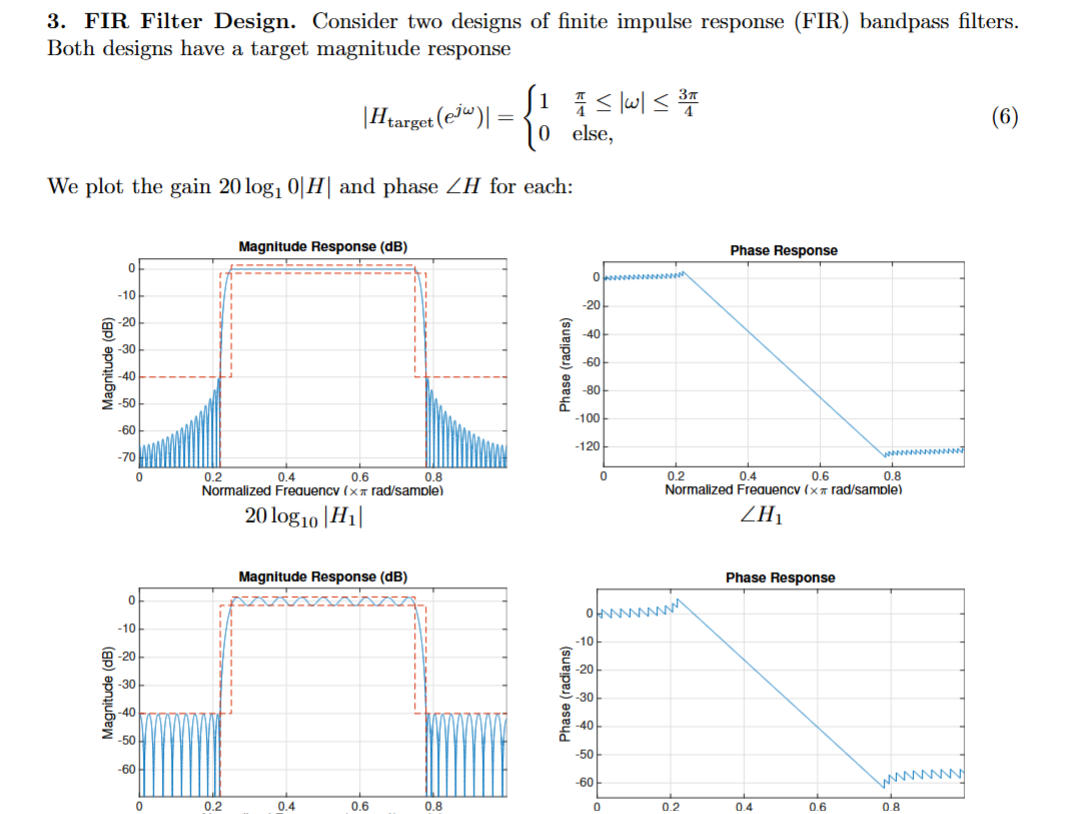 Solved FIR Filter Design. Consider two designs of ﻿finite | Chegg.com