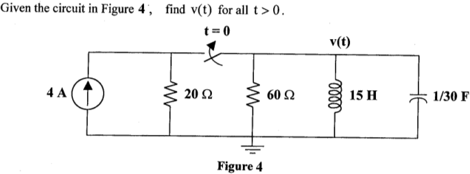 Solved Step response of a parallel RLC circuitGiven the | Chegg.com