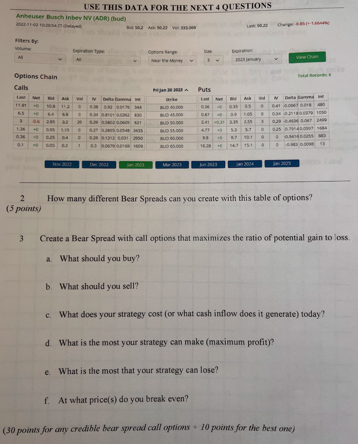 2 How many different Bear Spreads can you create with | Chegg.com