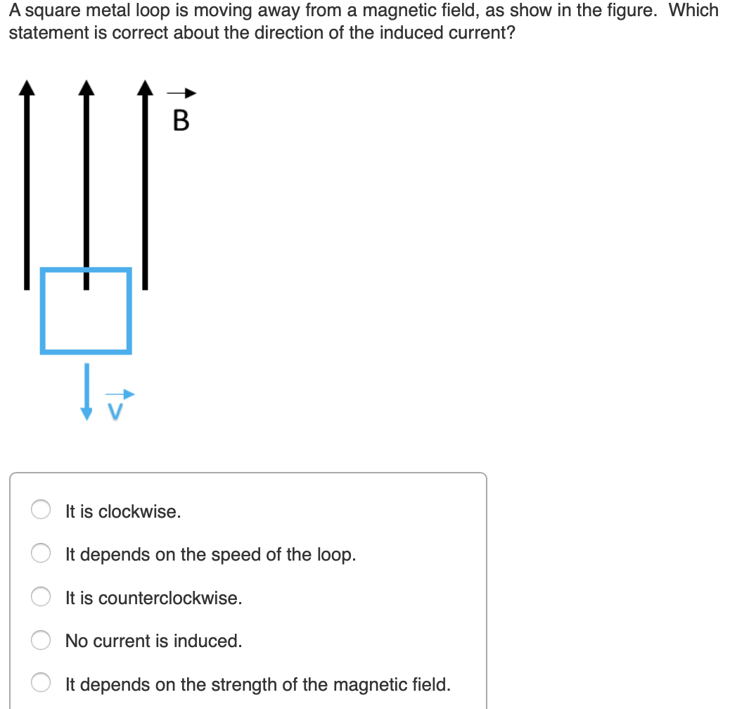 Solved А square metal loop is moving away from a magnetic | Chegg.com