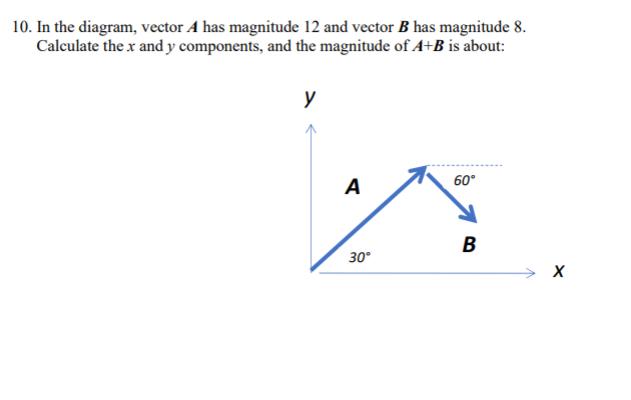 Solved 10. In the diagram, vector A has magnitude 12 and | Chegg.com
