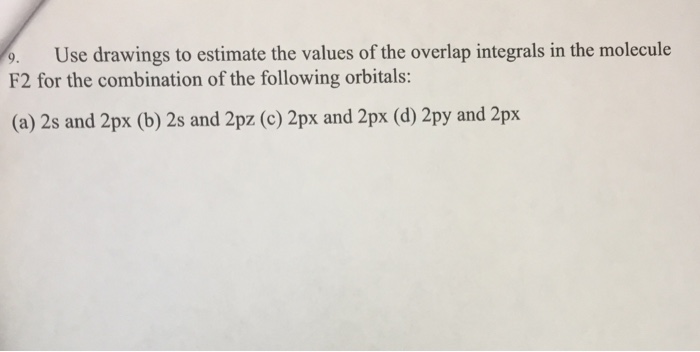 Solved Use drawings to estimate the values of the overlap | Chegg.com