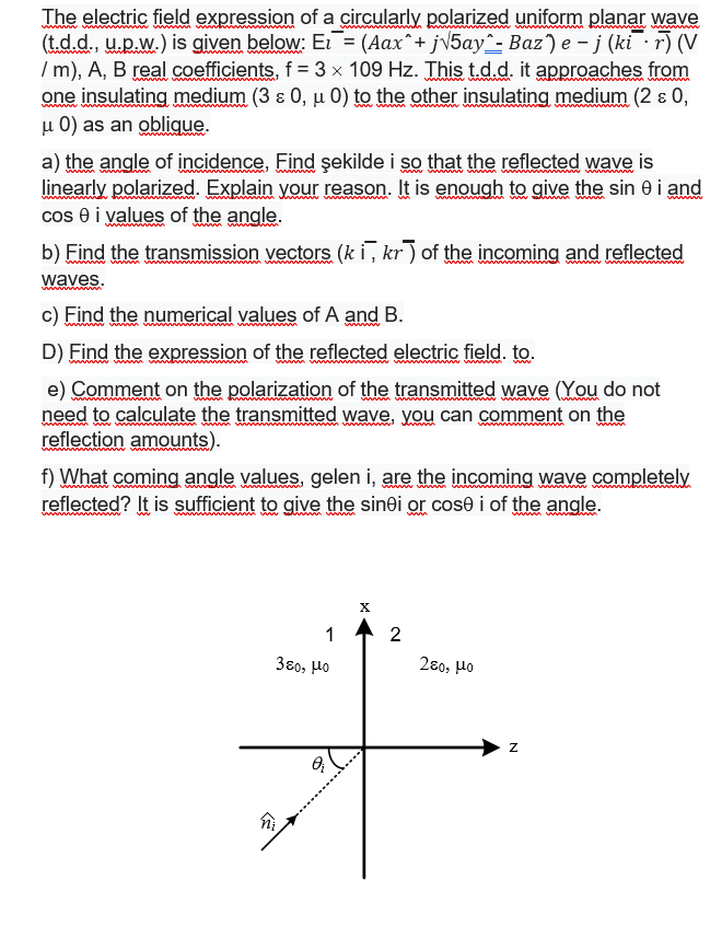 The electric field expression of a circularly, | Chegg.com