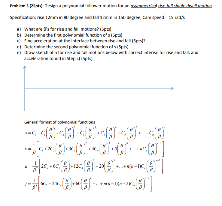 Solved Problem 3 (25pts): Design a polynomial follower | Chegg.com
