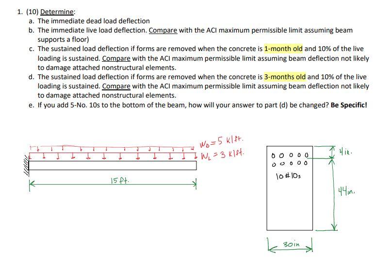Solved 1. (10) Determine: a. The immediate dead load | Chegg.com