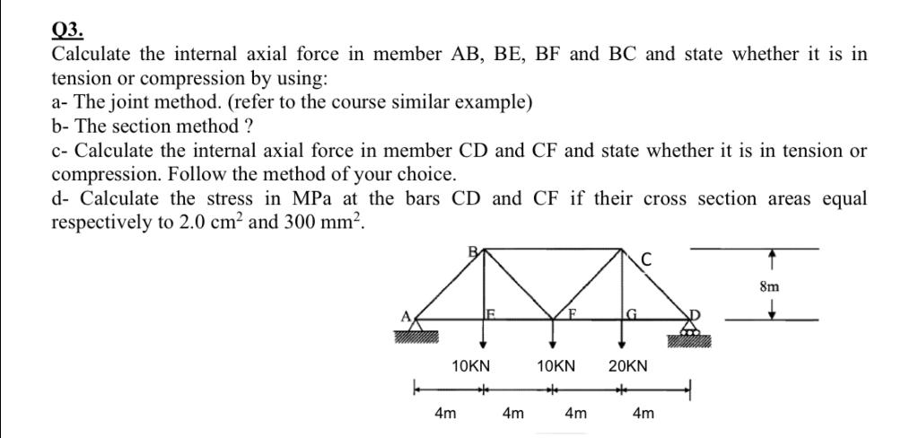 Solved Q3. Calculate the internal axial force in member | Chegg.com