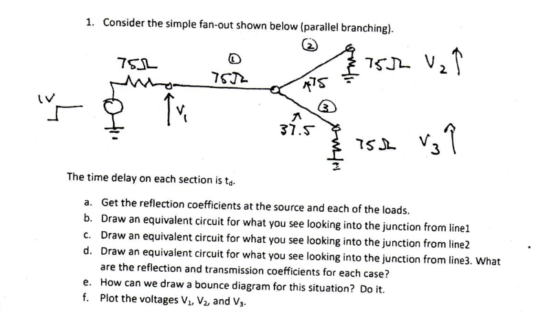 1. Consider the simple fan-out shown below (parallel | Chegg.com