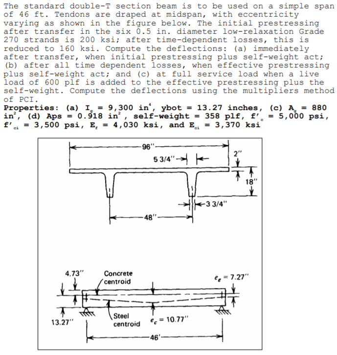The standard double-T section beam is to be used on a | Chegg.com