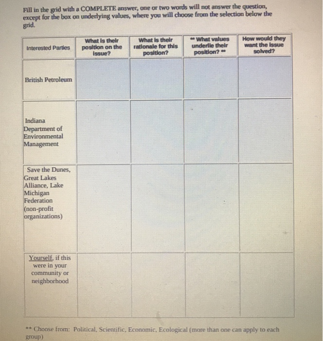 Fill in the grid with a COMPLETE answer, one or two | Chegg.com
