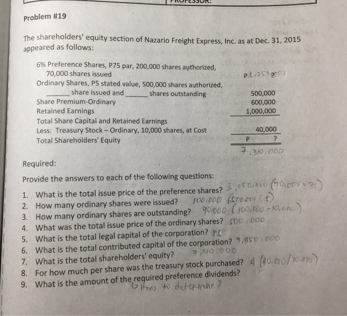 Solved Subject: Ordinary and Preference shares | Chegg.com