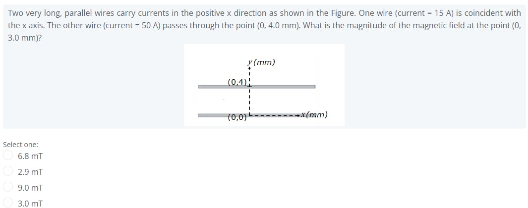 Solved Two very long, parallel wires carry currents in the | Chegg.com