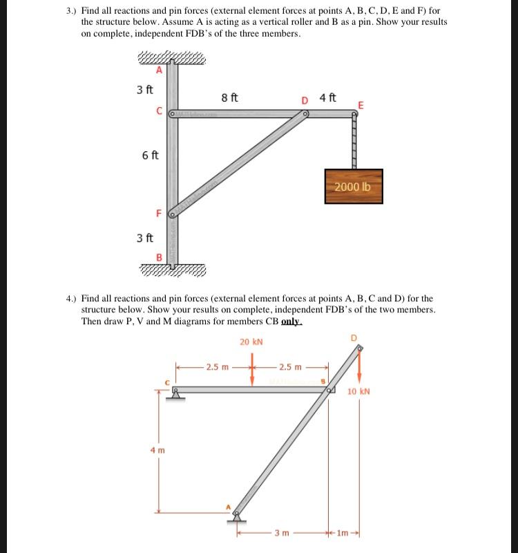 Solved 3.) Find all reactions and pin forces (external | Chegg.com