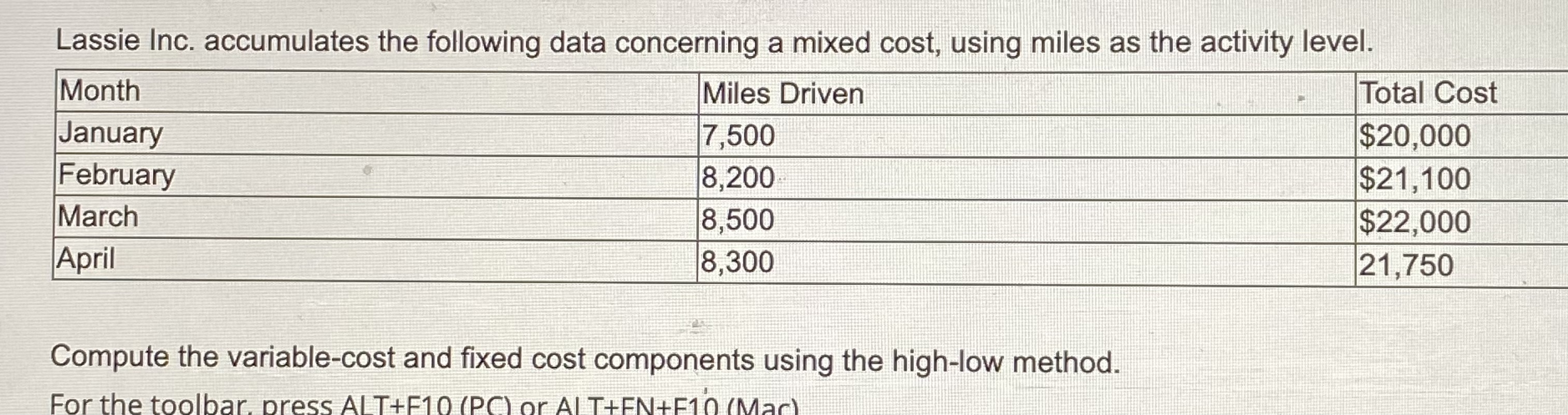 Solved Compute the variable-cost and fixed cost components | Chegg.com