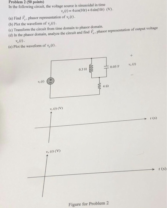 Solved Problem 2 (50 points) In the following circuit, the | Chegg.com