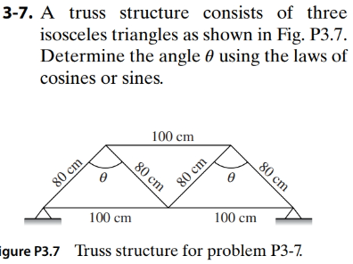 Solved 3-7. A truss structure consists of three isosceles | Chegg.com