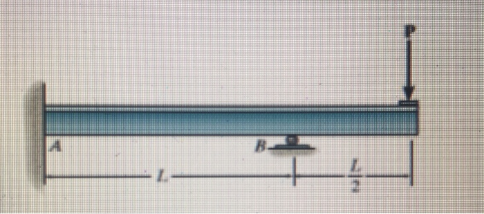 Solved 1. Consider a 24' long (L 16), A-36 steel W12x35 wide | Chegg.com