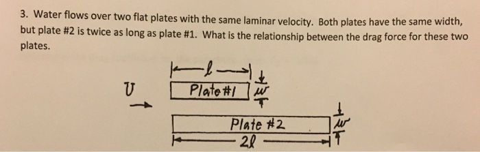 Solved 3. Water flows over two flat plates with the same | Chegg.com