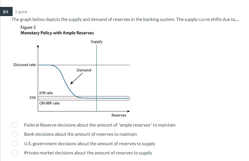 Solved Do to Which of the four options below doess the | Chegg.com