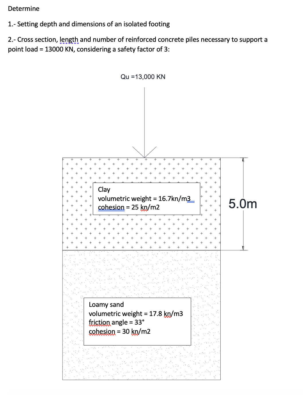 Solved Determine 1.- Setting depth and dimensions of an | Chegg.com