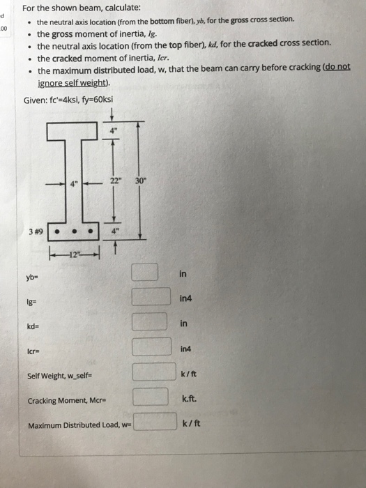 Solved For the shown beam, calculate: the neutral axis | Chegg.com