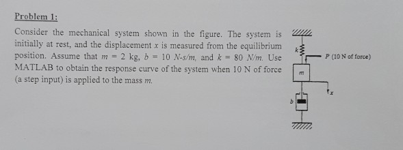 Solved Problem 1: Consider the mechanical system shown in | Chegg.com