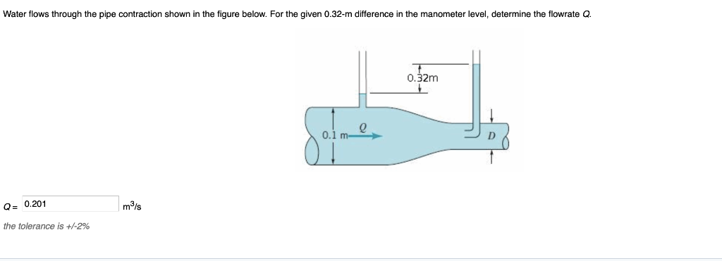 Solved Water flows through the pipe contraction shown in the | Chegg.com