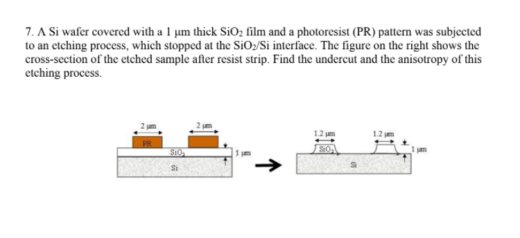 Solved 7. A Si wafer covered with a 1 um thick SiO2 film and | Chegg.com